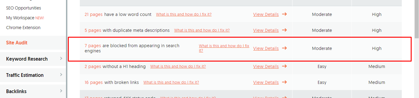 Site Audit Errors Explained: Understanding Pages Blocked From Search Engines – Ubersuggest