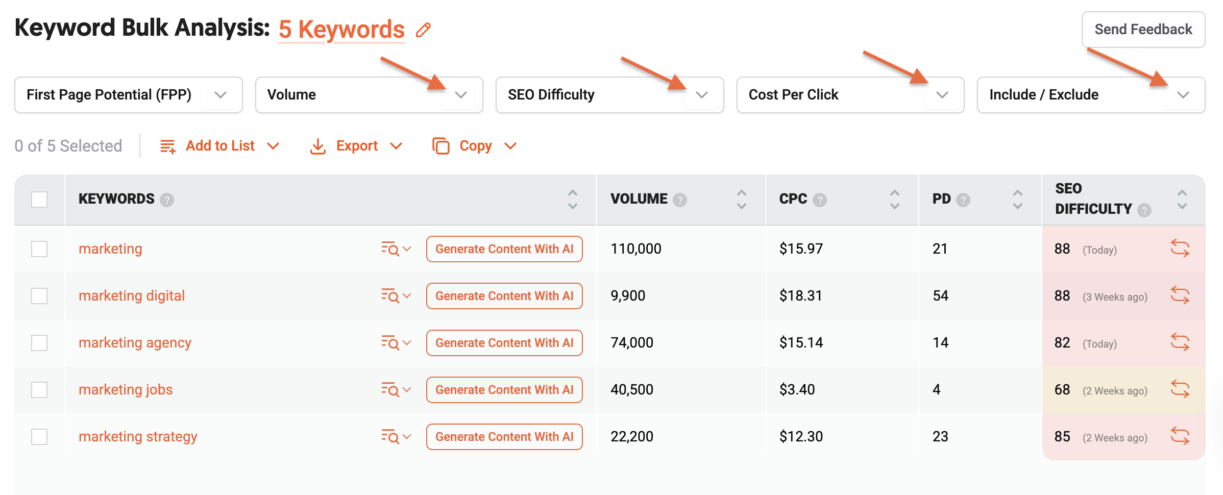 How to Get Keyword Ideas Using the Keyword Research – Ubersuggest