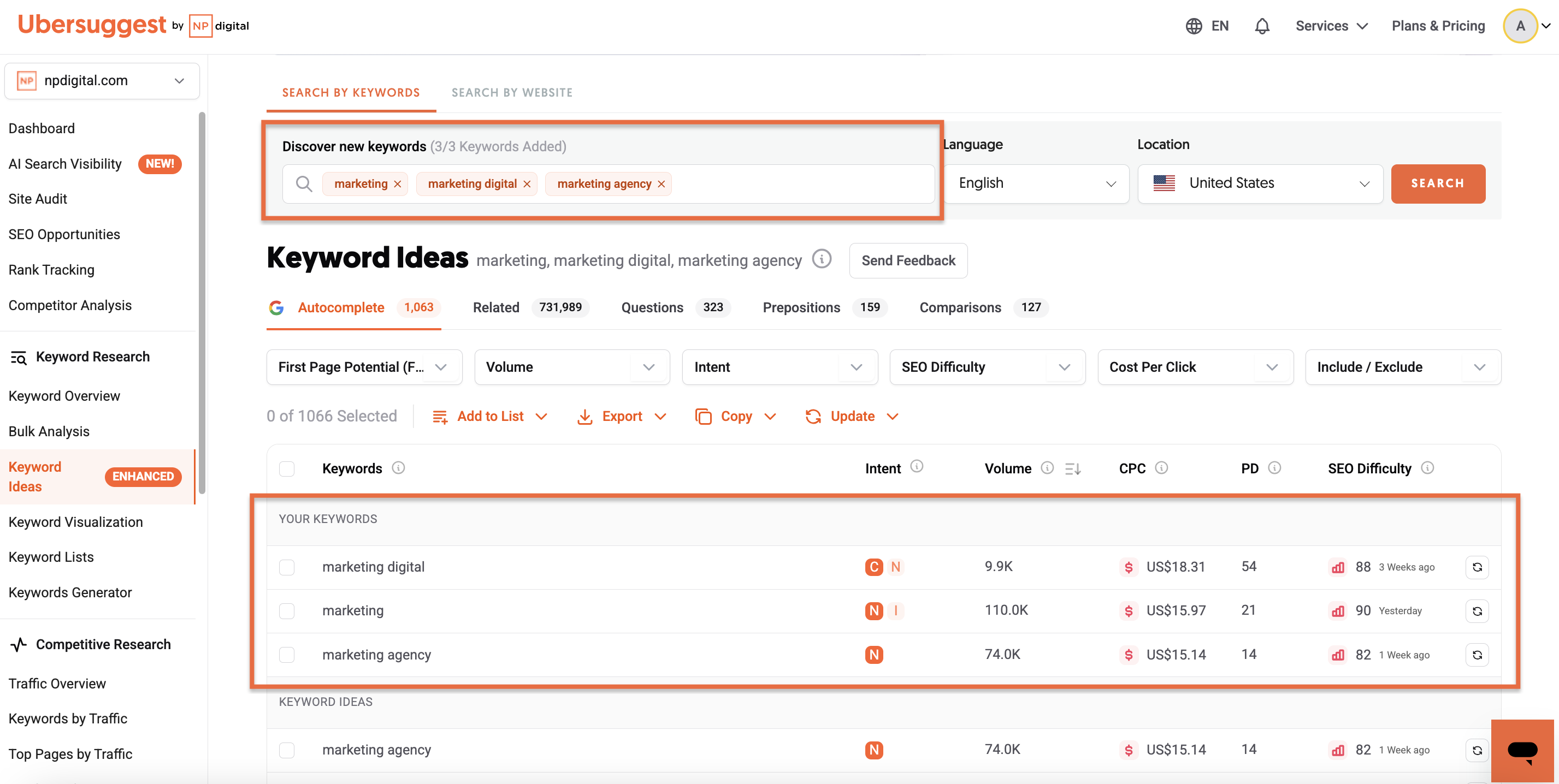How to Get Keyword Ideas Using the Keyword Research – Ubersuggest