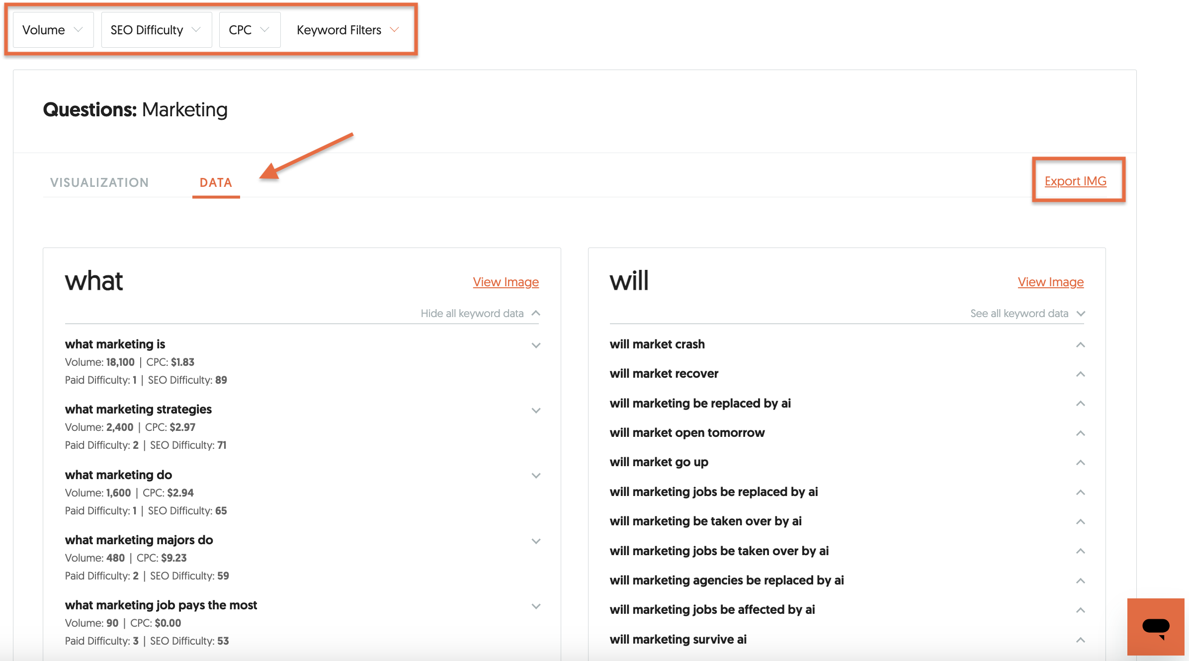 How to Get Keyword Ideas Using the Keyword Research – Ubersuggest