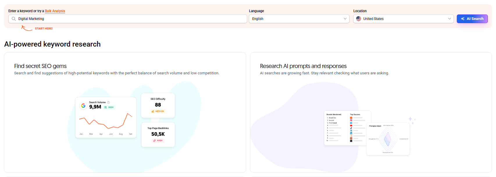 Ubersuggest AI Keyword Overview: A Complete Guide – Ubersuggest